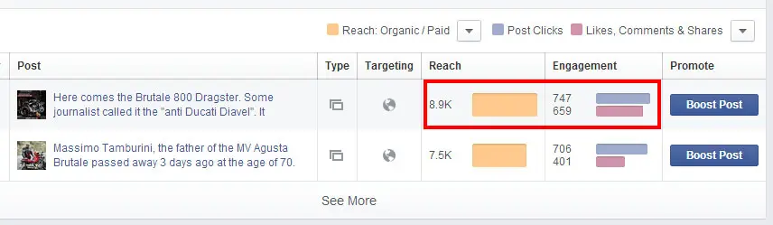 The 10 most common Facebook terms you need to know to understand your ...